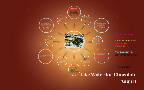 Like Water for Chocolate by Lena Bradley on Prezi