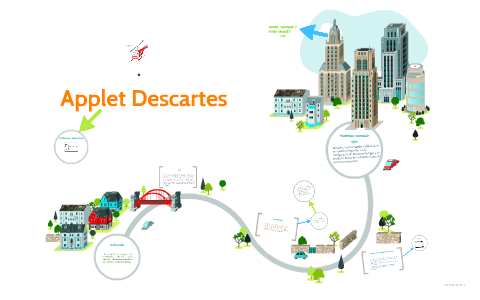 Applet Descartes by Mariel Salvador on Prezi