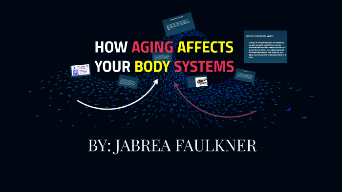 HOW AGING AFFECTS YOUR BODY SYSTEMS by jabrea faulkner