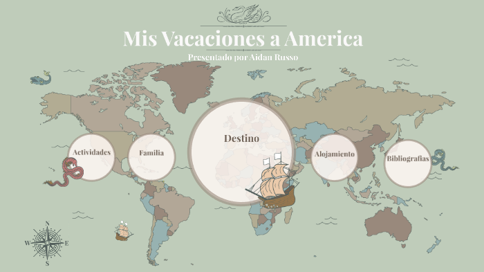 Mis Vaccaciones by Aidan Russo on Prezi