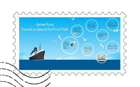 James Ruse by Zoe Grout on Prezi