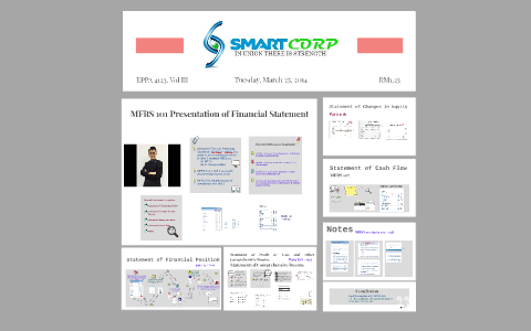 MFRS 101 by jophy tan on Prezi