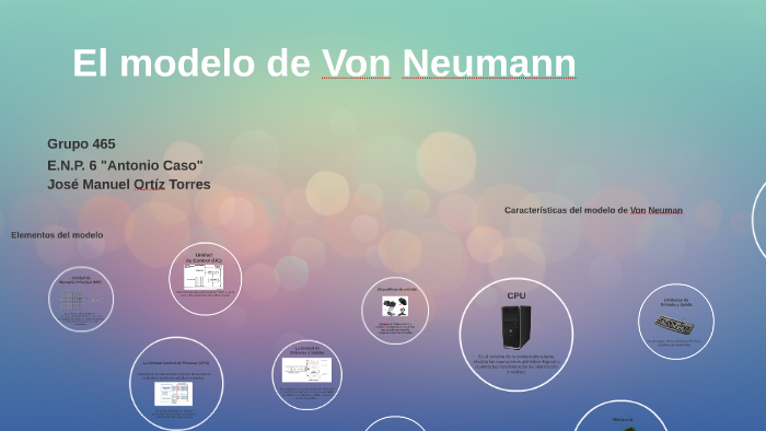 El modelo de Von Neumann by Jose Ortíz Torres on Prezi
