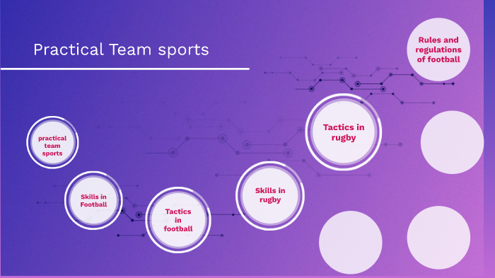 Practical team sports by Lewis Fowler on Prezi