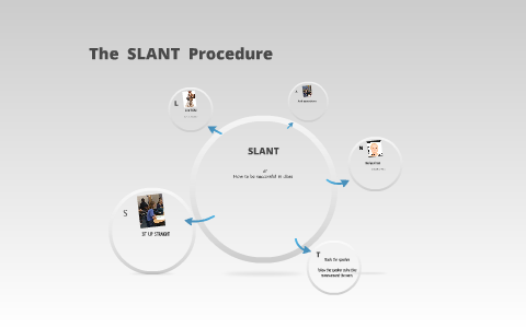 The SLANT Procedure by patricia judd on Prezi