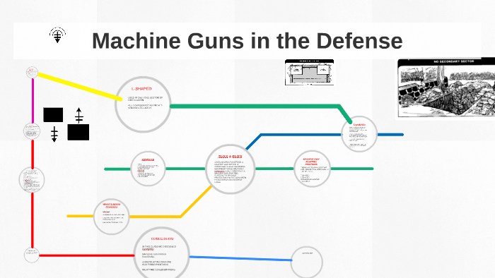 Machine Guns in the Defense by Tyler Crabb on Prezi