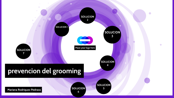 prevencion del grooming by mariana rodriguez on Prezi