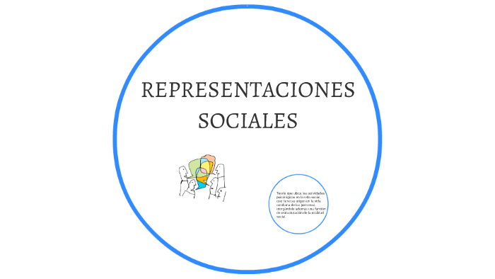 REPRESENTACIONES SOCIALES by Lina Grisales on Prezi