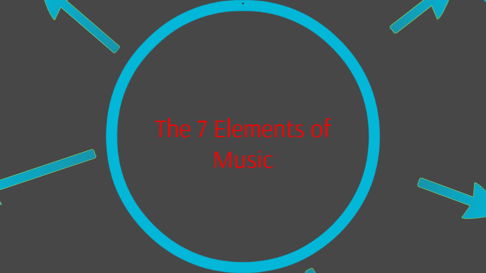 Original - 7 Elements by James Tizzard on Prezi