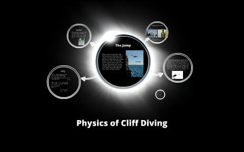 Physics of Cliff Diving by Daniel Gilmore on Prezi
