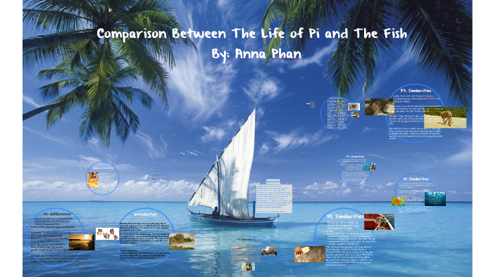 Comparison between Life of Pi and The Fish poem by Anna Phan on Prezi