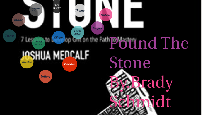 Pound The Stone by Brady Schmidt on Prezi