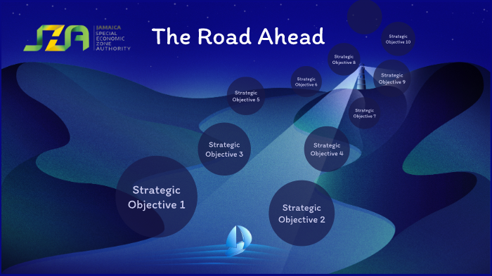 SEZA Strategic Plan 2018 - 2021 by G Mann on Prezi