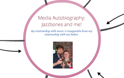 Media Autobiography: Jazzbones and me! by Sarah LaBrecque on Prezi