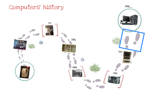 Computers' history by Zoya Lebedeva on Prezi