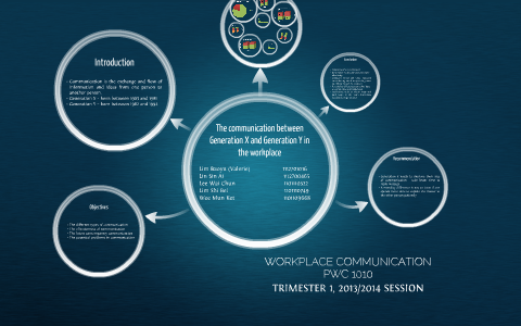 WORKPLACE COMMUNICATION PWC 1010 by Blue Storm on Prezi