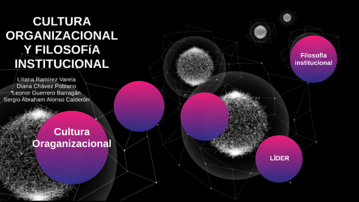 CULTURA ORGANIZACIONAL Y FILOSOFIA INSTITUCIONAL by Abraham Aonso on Prezi