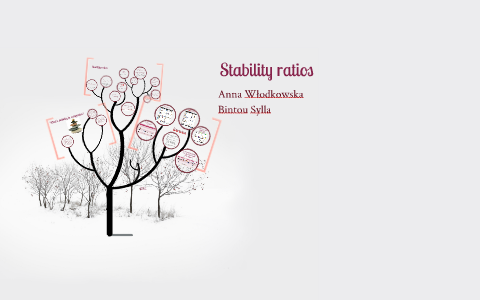 Stability ratios by Anna Włodkowska on Prezi