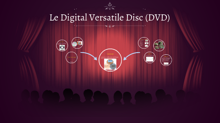 Le Digital Versatile Disc (DVD) by Gardes Anaël on Prezi