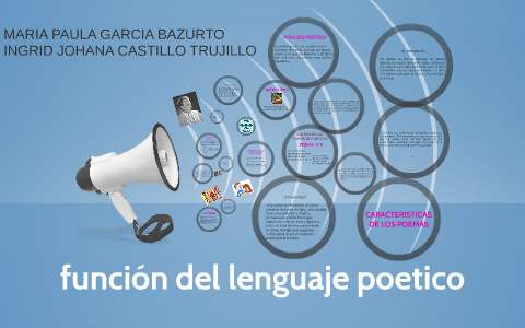función del lenguaje poetico by Harold Negrete on Prezi