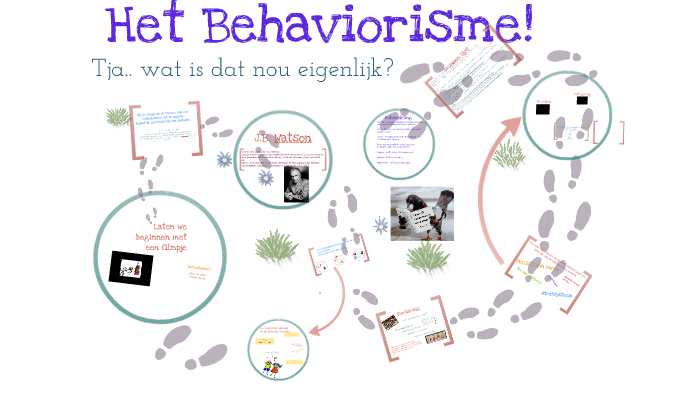 Behaviorisme by BM L on Prezi
