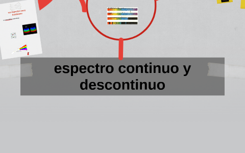 espectro continuo y descontinuo by william meza on Prezi