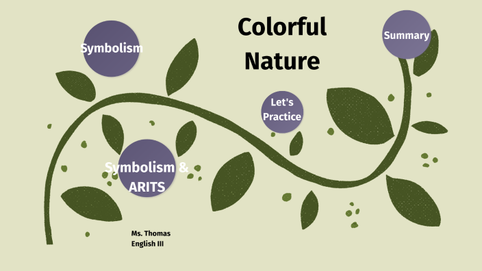 Symbolism in 'A Raisin in the Sun' by Samantha Thomas on Prezi