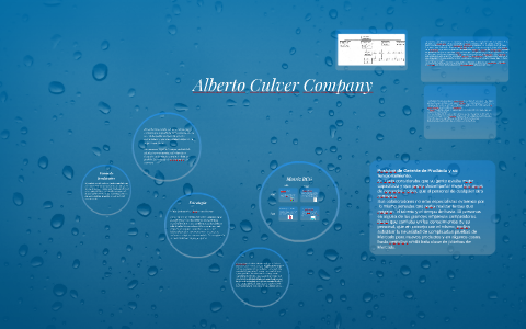 Alberto Culver Company by Angel Miranda on Prezi