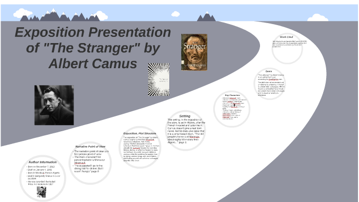Exposition Presentation of "The Stranger" by Albert Camus by logan ...
