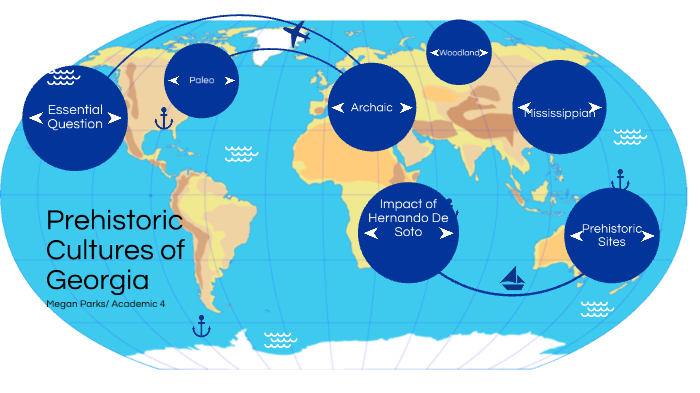 The Prehistoric Cultures of Georgia by Megan Parks on Prezi