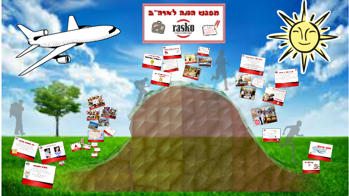 מפגש הכנה לארה"ב by galit solomon on Prezi
