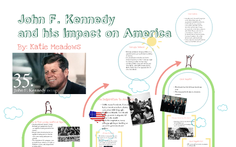 JFK's Impact on America by Katie Meadows on Prezi