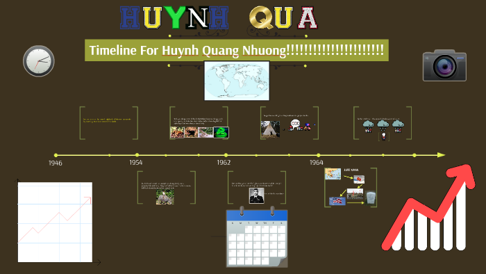 Huynh Quang Nhuong by Jayden Wery on Prezi