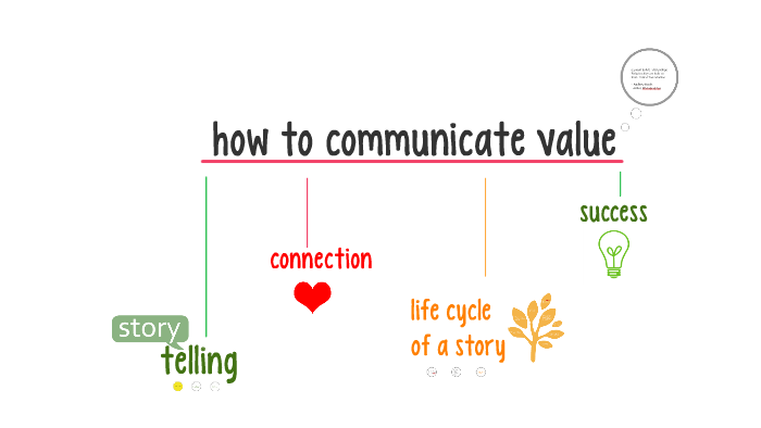 How to Communicate Value by Jessica Chambers on Prezi