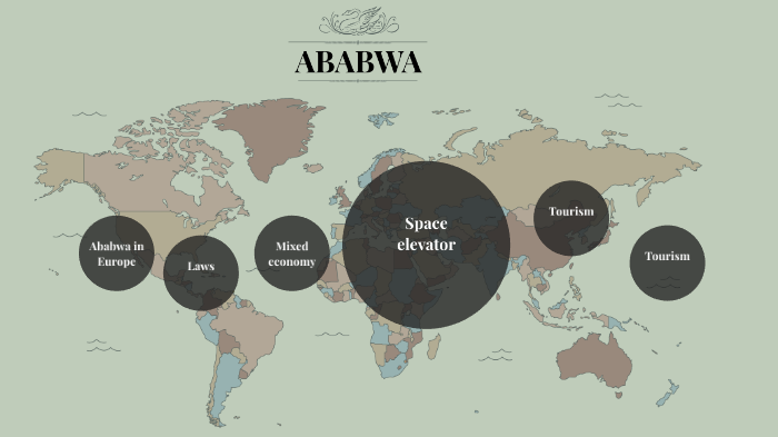 Ababwa by farida harraz on Prezi