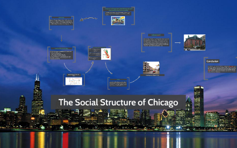 The Social Structure of Chicago by Madison Thompson on Prezi