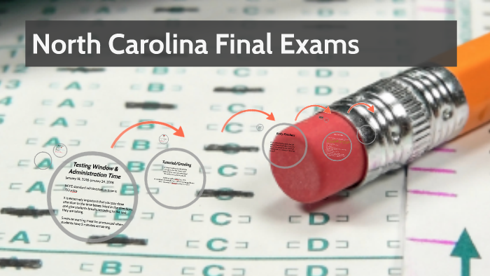 North Carolina Final Exams by Sharonda Caldwell on Prezi