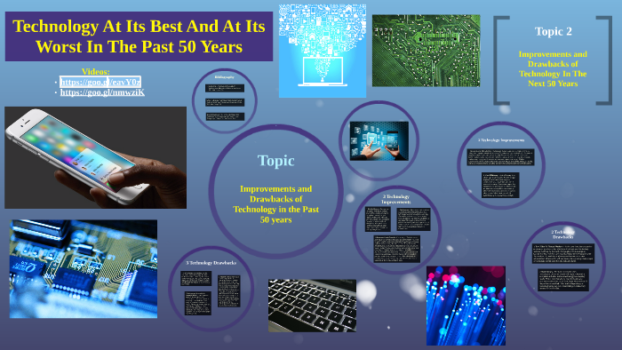Technology Through The Years by Steven®️ on Prezi