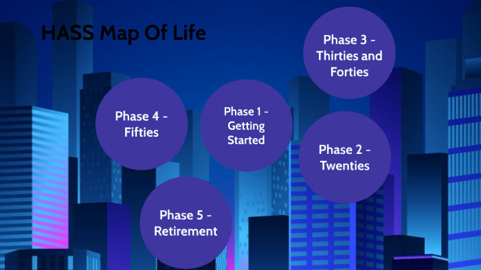 HASS Map Of Life by Akinshola Akinyemi on Prezi