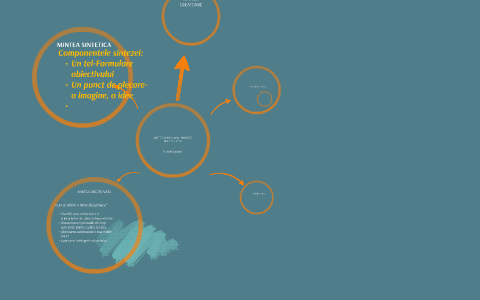 MINTEA UMANA: CINCI IPOSTAZE PENTRU VIITOR by cristina costinescu on Prezi