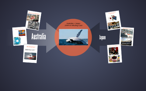Australia v. Japan: JARPA II Whaling Case before the Interna by ...