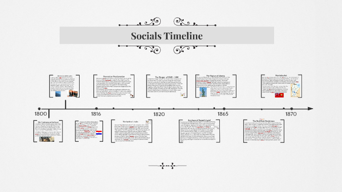 On January 8th 1814 the pemmican proclamation was issued by by paloma ...