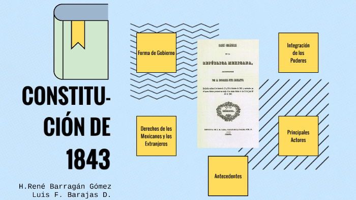 Constitución de 1843 by Luis Fernando Barajas De La Torre on Prezi