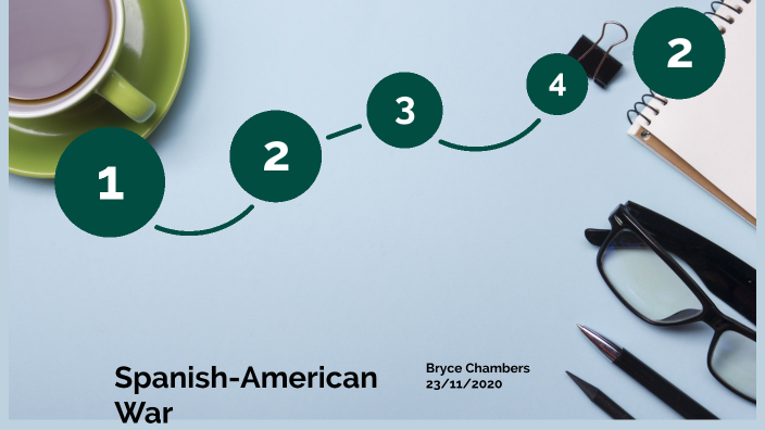 Timeline for Spanish-American War by Bryce Chambers on Prezi