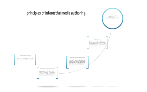 principles of interactive media authoring, purpose by daniel smith on Prezi