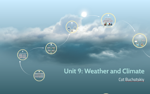 Unit 9: Weather and Climate by Catarina Buchatskiy on Prezi