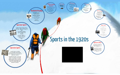 Sports in the 1920s by Ammar Ahmed on Prezi