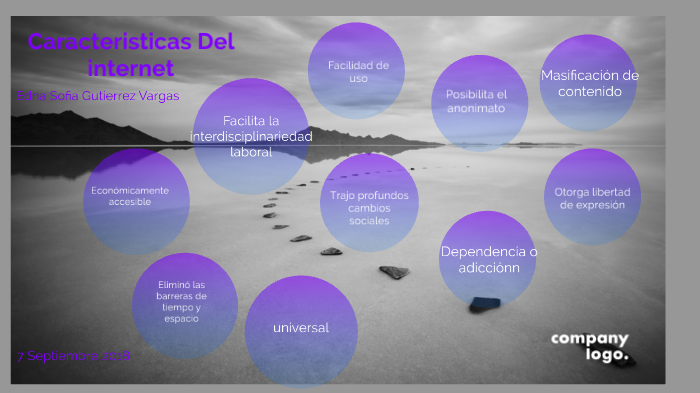 caracteristicas del internet by Edna Sofia Gutierrez Vargas on Prezi
