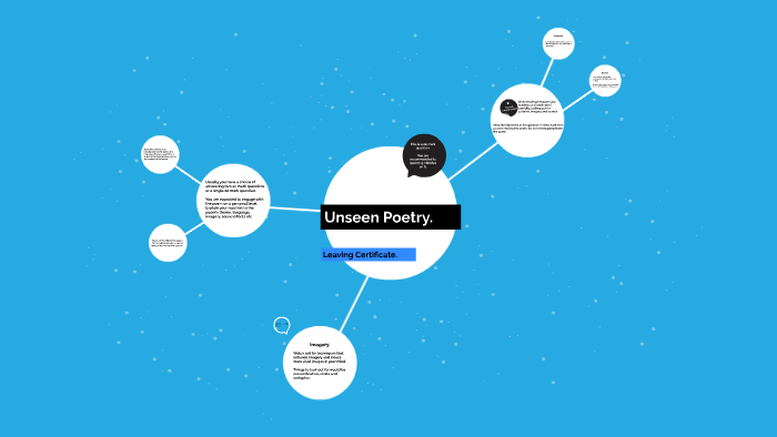 Unseen Poetry ~ Leaving Cert by Mags Clancy on Prezi
