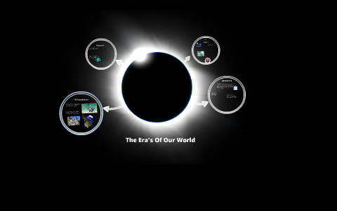 the precambriam era by caleb durocher on Prezi